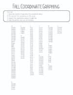 Fall Coordinate Graphing Activities for Kids - Ice Cream n Sticky Fingers