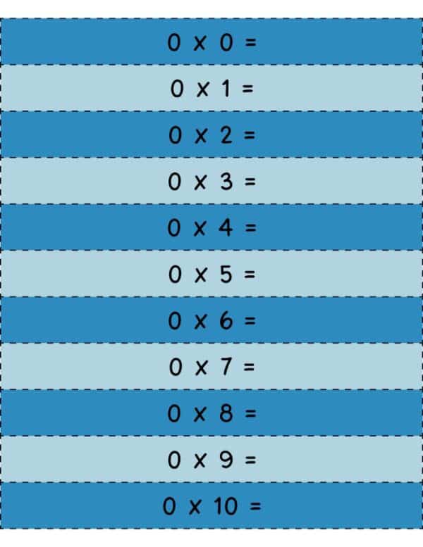 Free Multiplication Tables 0 to 10 - Ice Cream n Sticky Fingers