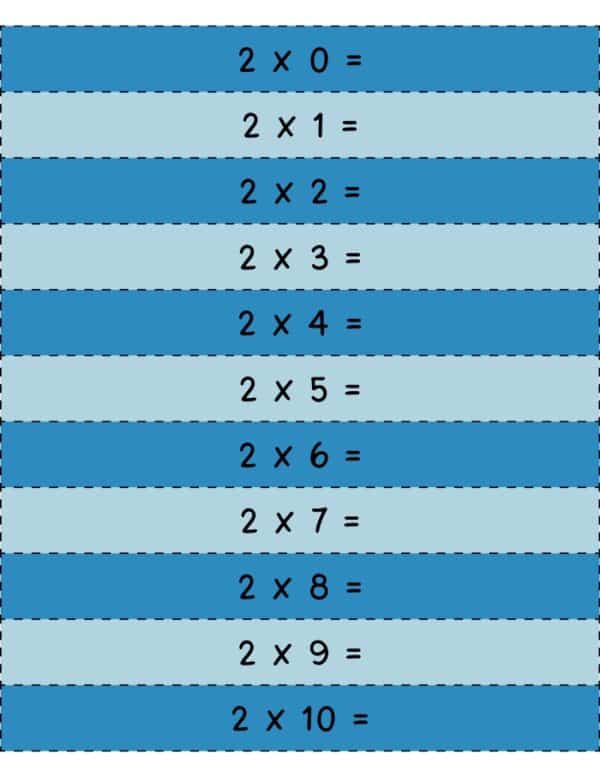 Free Multiplication Tables 0 to 10 - Ice Cream n Sticky Fingers