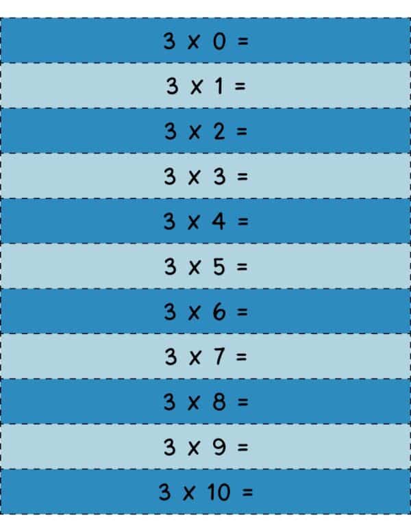 Free Multiplication Tables 0 to 10 - Ice Cream n Sticky Fingers
