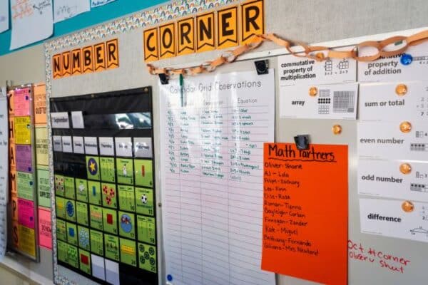 How To Make the Most of Your Classroom Walls - Ice Cream n Sticky Fingers